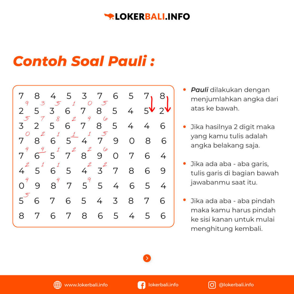 Kupas Tuntas Tentang Psikotes Kraeplien – Pauli Sekarang Juga - Loker ...