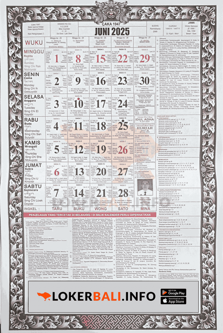 Kalender Bali 2025 Lengkap Beserta Hari Penting Nasional - Loker Bali Info Blog