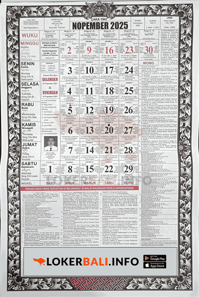 Kalender Bali 2025 Lengkap Beserta Hari Penting Nasional - Loker Bali Info Blog