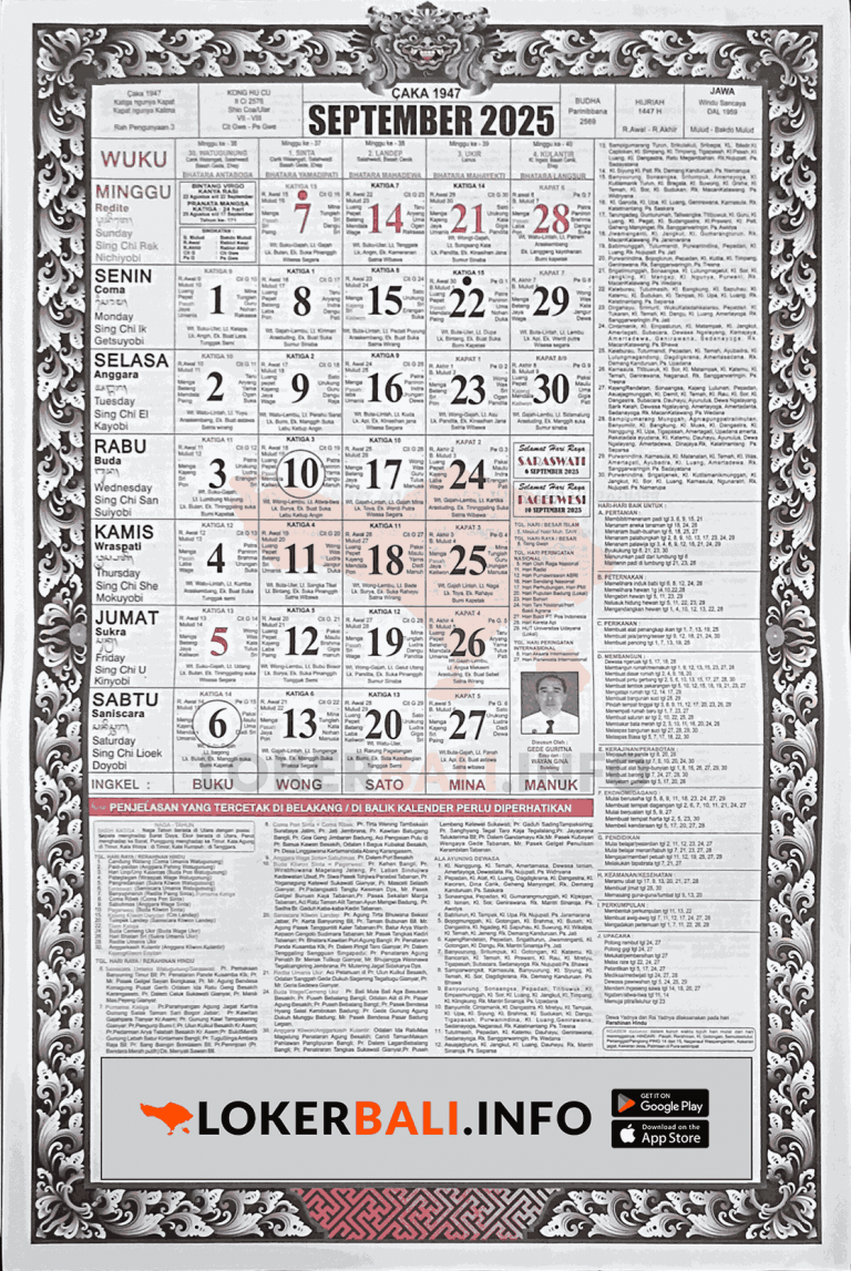 Kalender Bali 2025 Lengkap Beserta Hari Penting Nasional - Loker Bali Info Blog