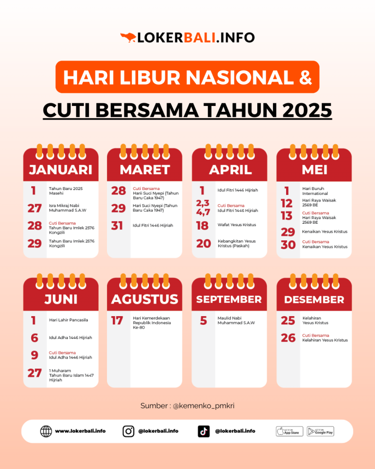 Daftar Tanggal Merah 2025, Cuti Bersama, dan Hari Libur Nasional 2025 - Loker Bali Info Blog