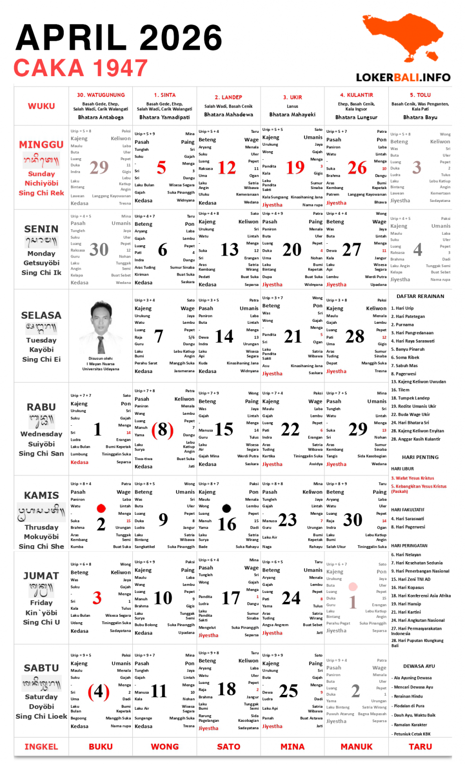 Kalender Bali 2026 Terlengkap Beserta Hari Penting Nasional - Loker ...