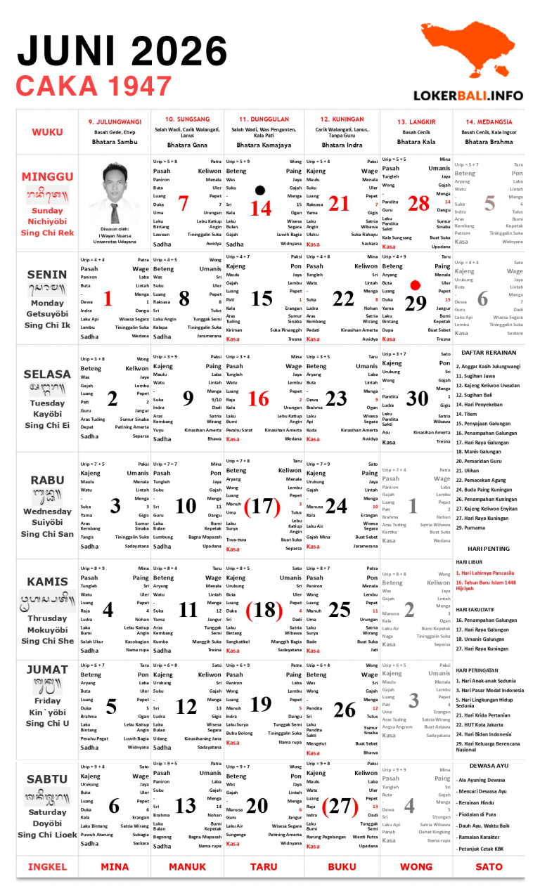 Kalender Bali 2026 Terlengkap Beserta Hari Penting Nasional - Loker ...